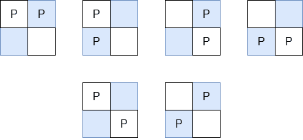 3426 - Manhattan Distances of All Arrangements of Pieces | Leetcode